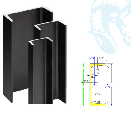 NPU/UNP Profil | Deger Demir